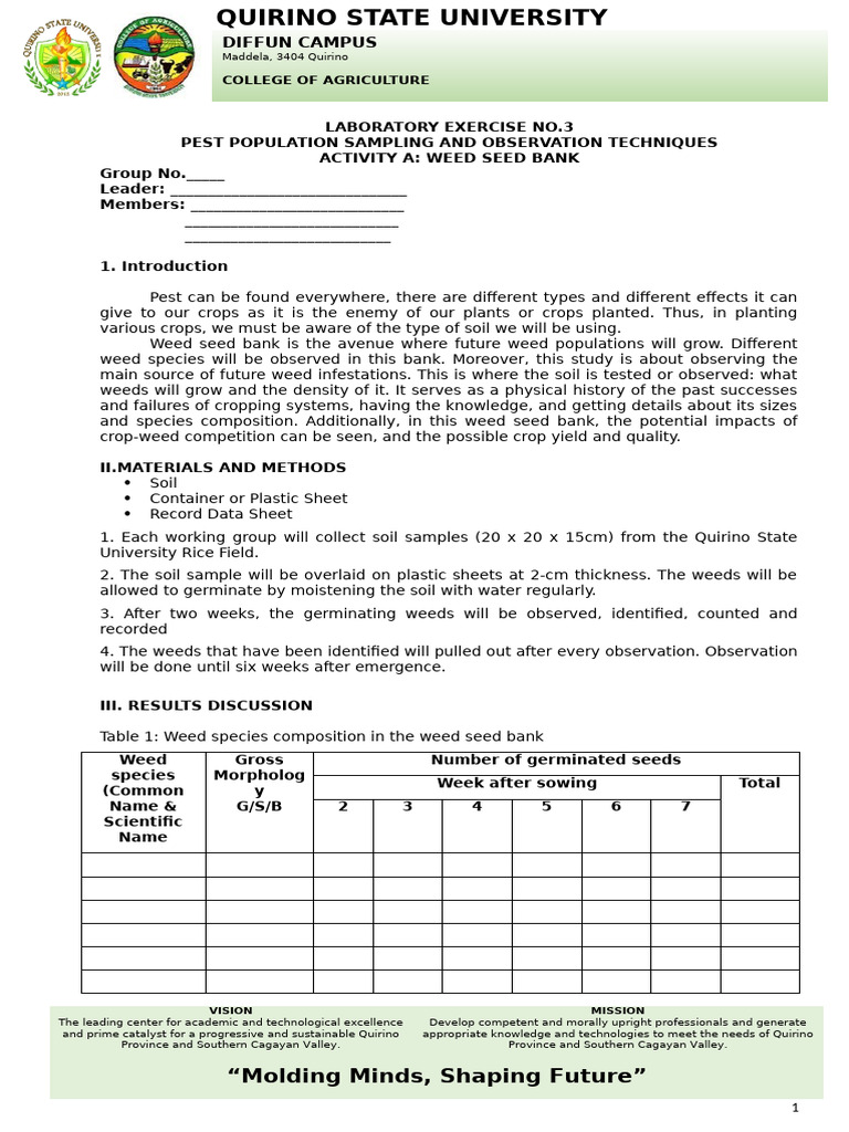 LAb Activity - Pest and Diseases Sampling | PDF | Weed | Pest (Organism)
