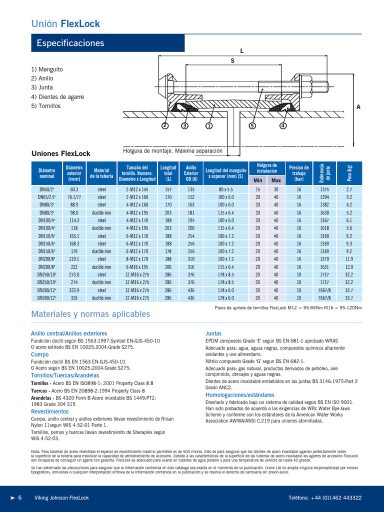 Viking+Johnson FlexLock Union Ficha+Técnica | PDF | Tornillo | Materiales