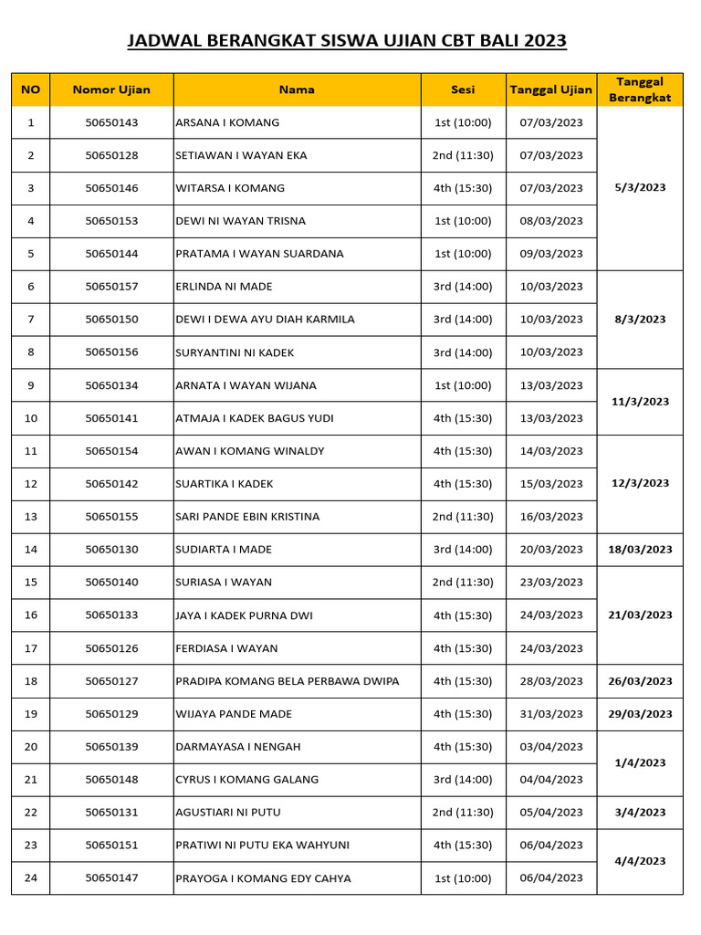 Jadwal New Berangkat Ujian Bali | PDF