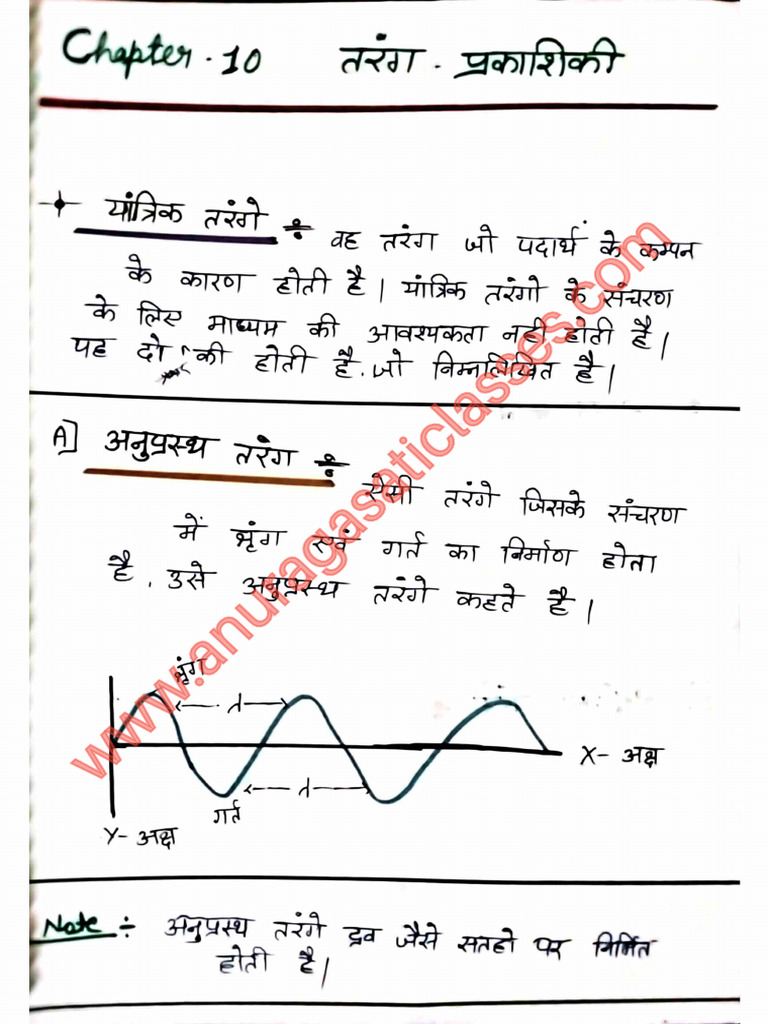 Chapter-10 12th Physics Notes | PDF