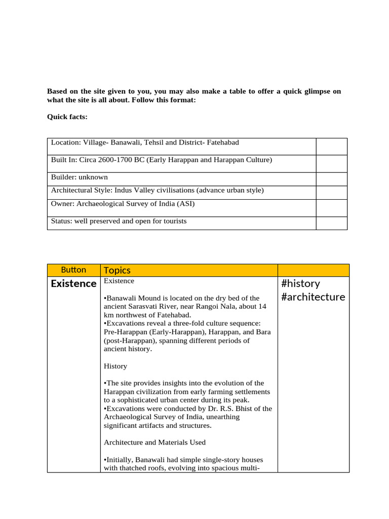RA HR-100004-Ancient Site at Banawali | PDF