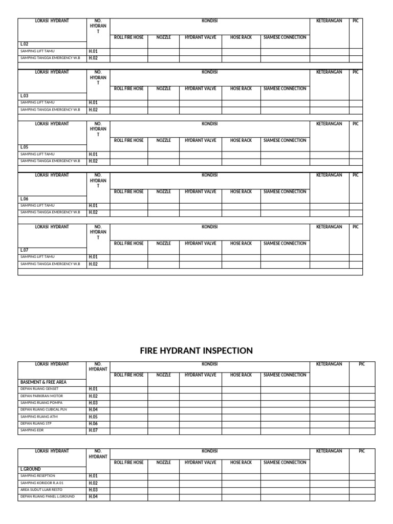 Hydrant Inspection Cheklist | PDF | Fires | Environmental Engineering