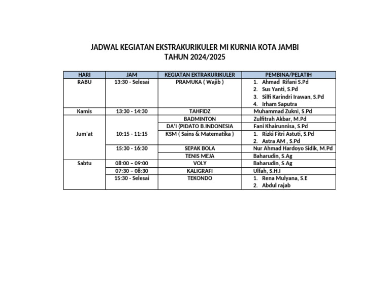 JADWAL KEGIATAN EKSTRAKURIKULER | PDF