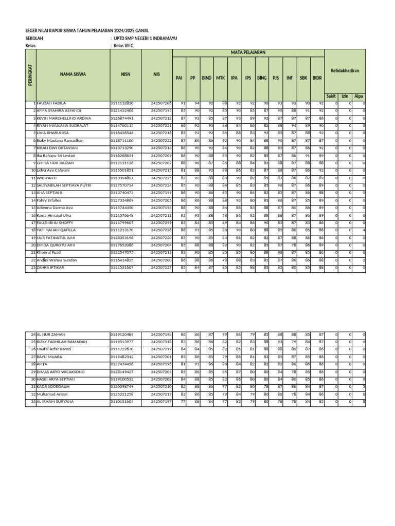 Leger 20241 Kelas VII G | PDF