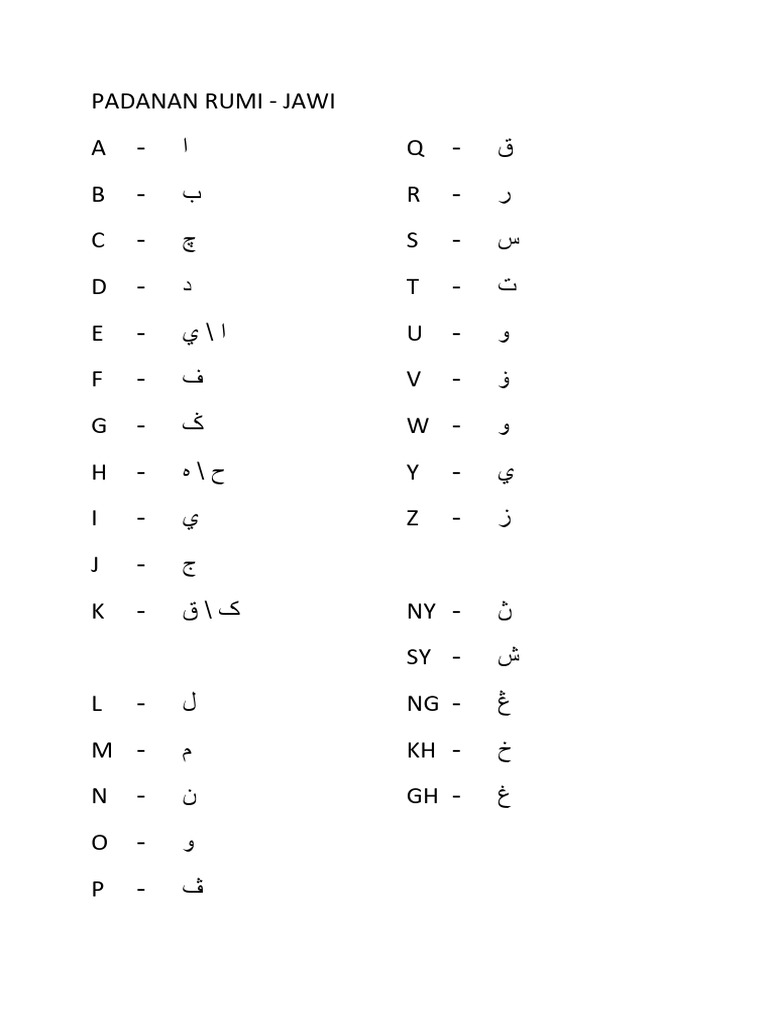 NOTA JAWI (Alimin) | PDF