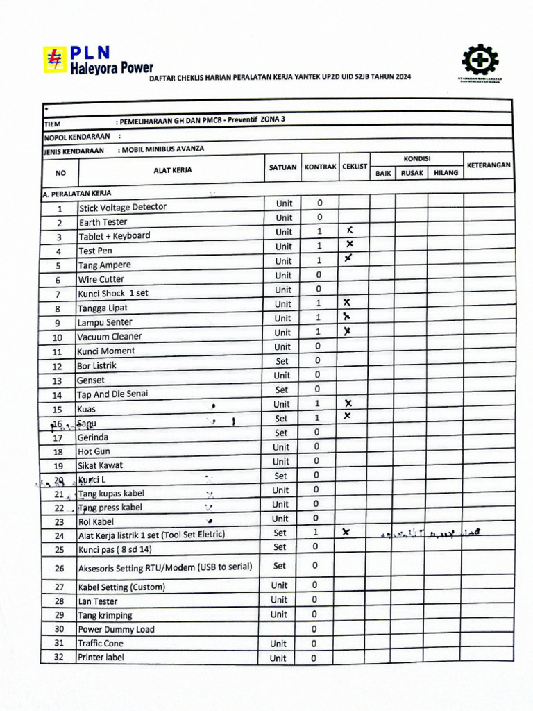 CHECKLIST PEMELIHARAAN GH DAN PMCB ZONA 3 PREVENTIF 02-Dec-2024 10-06 ...