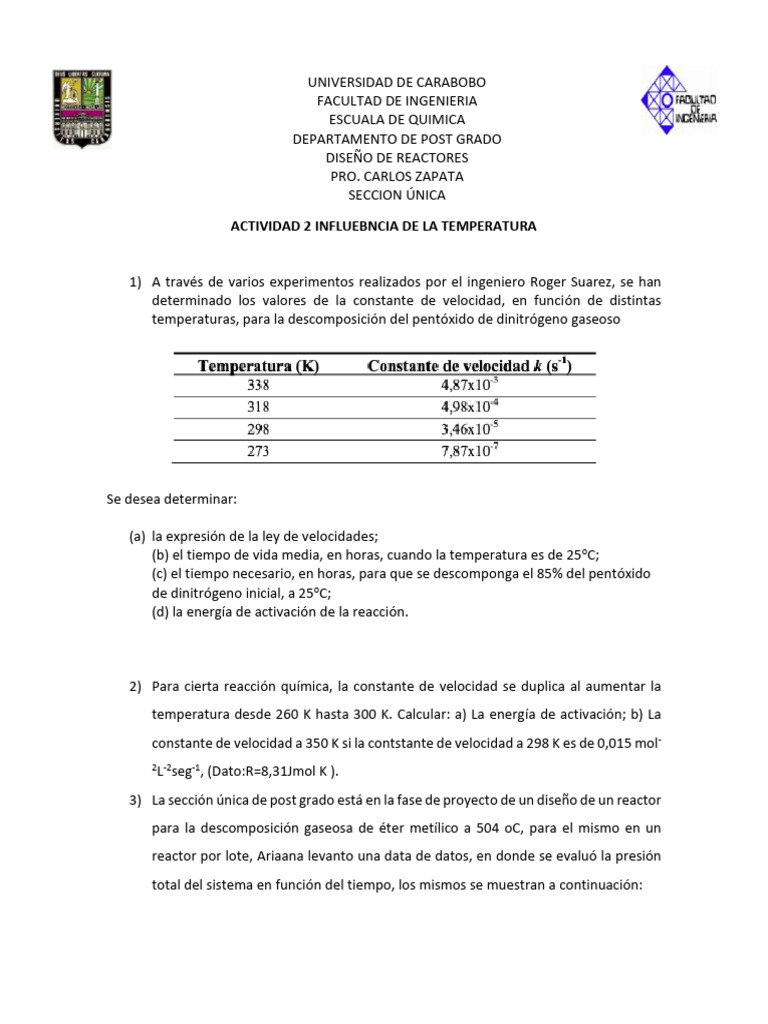 Asignacion 2 Variacion de Temperatura y Tabla Estequiometrica - 093634 | PDF | Amoníaco ...