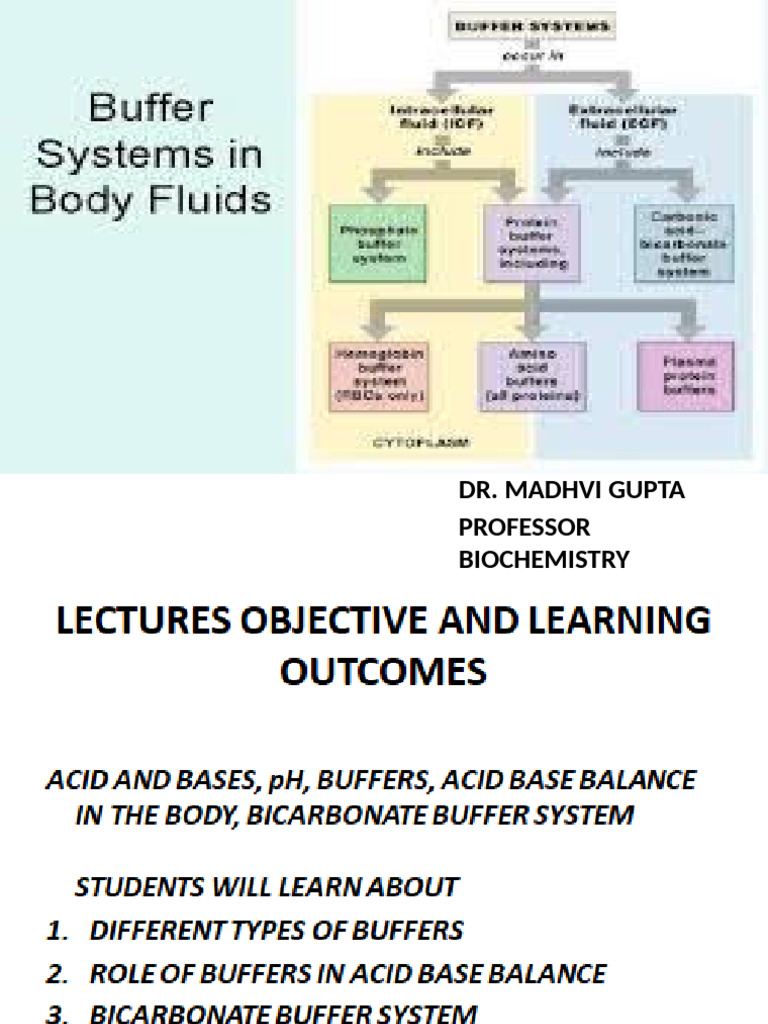 BUFFERS 2 | PDF | Buffer Solution | Acid