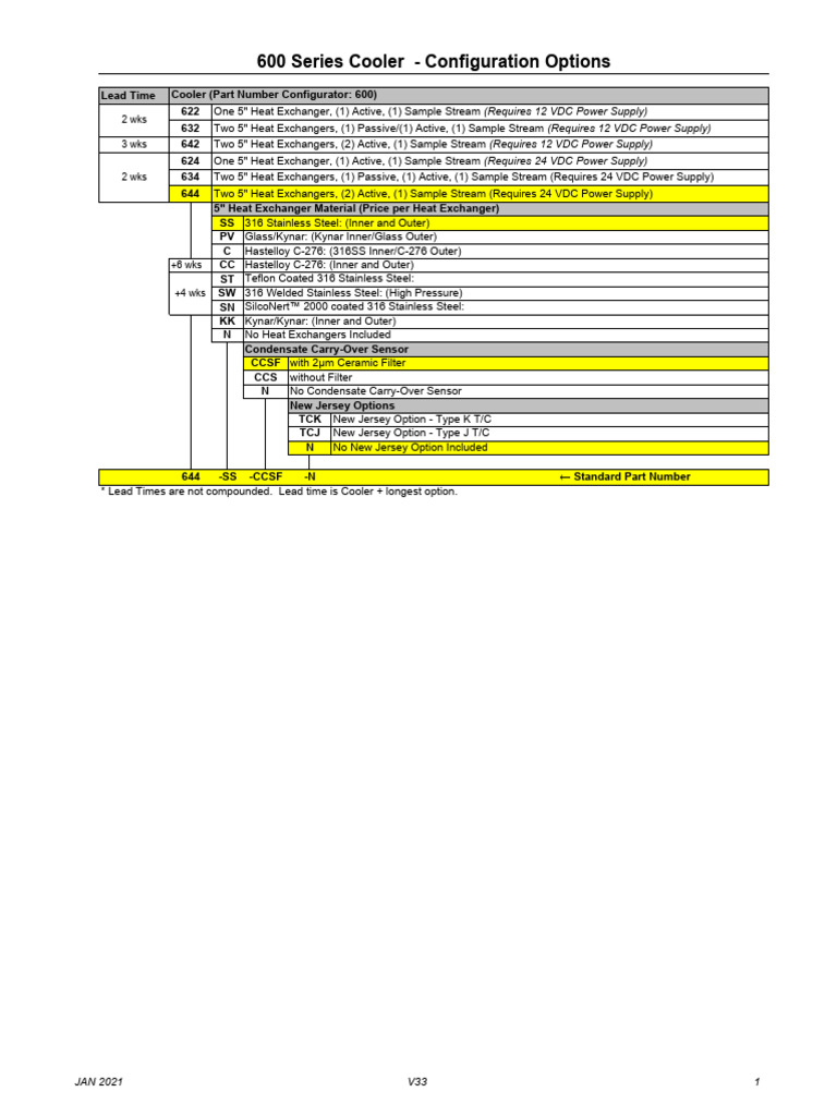 600 Series Configuration | PDF