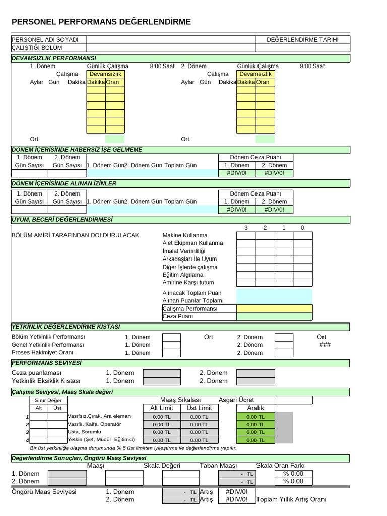 0321 Personel Performans Degerlendirme | PDF