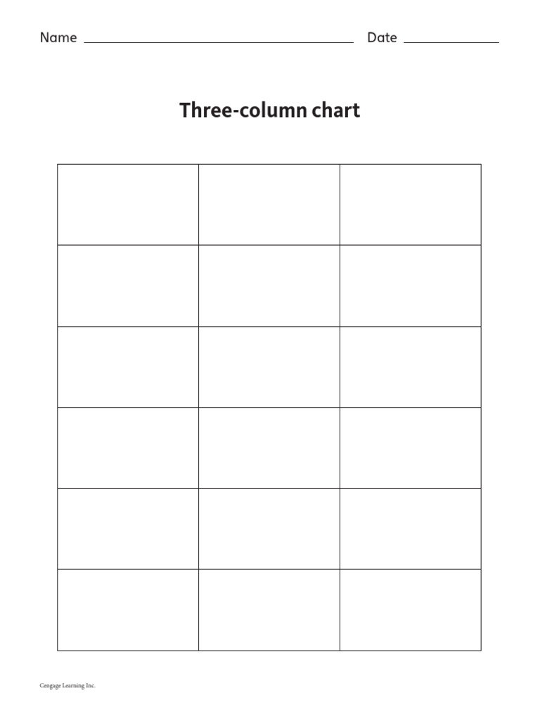 GO Three-Column Chart | PDF