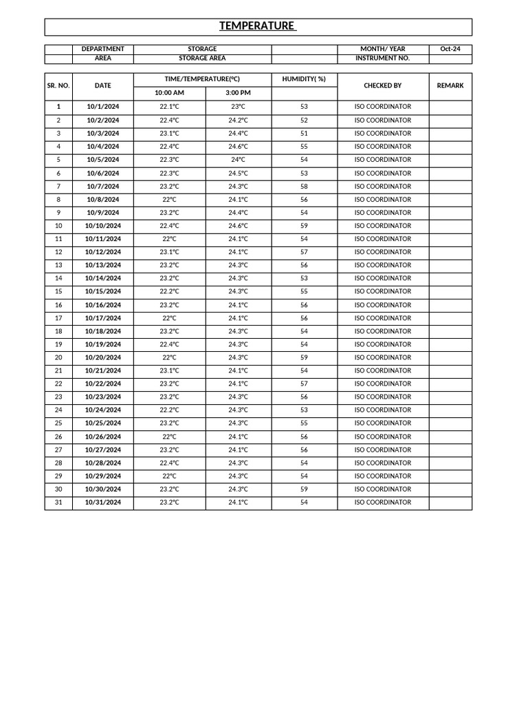 Temperature and Humidity Records | PDF | Atmosphere | Climate