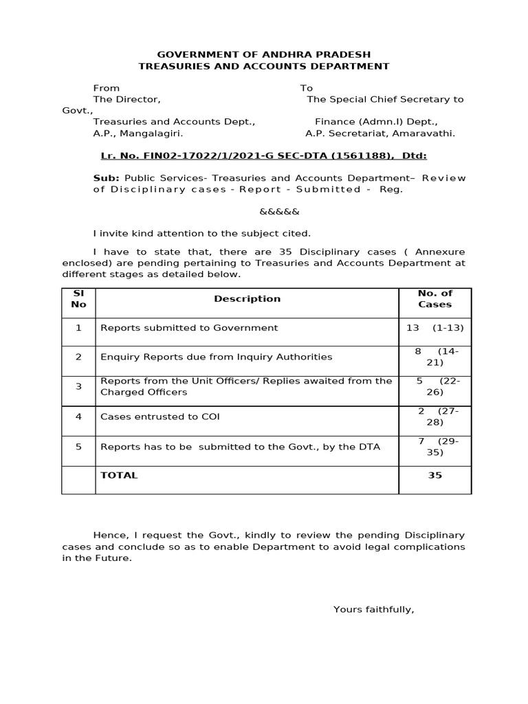 LR To Govt Review of Cases | PDF
