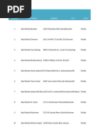 List of Dentist | PDF | Dentistry | Dentist