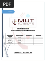 Sample-Card DPWH PDF | PDF | Concrete | Building Materials