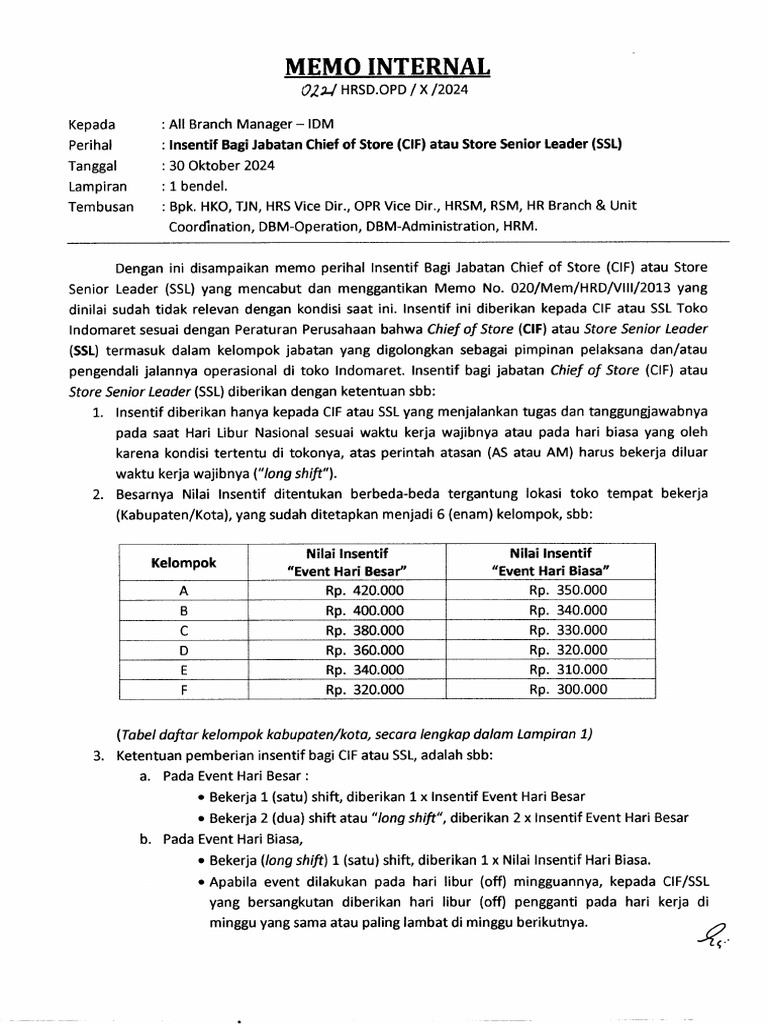 2024_022_HRSD_OPD_Memo_Insentif_CIF_&_SSL_Mengganti_memo_HRD_020 | PDF