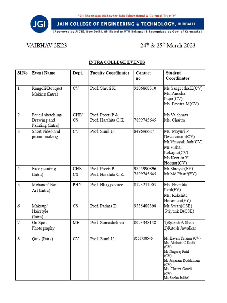 VAIBHAV-2K23 Intra College Events Schedule | PDF