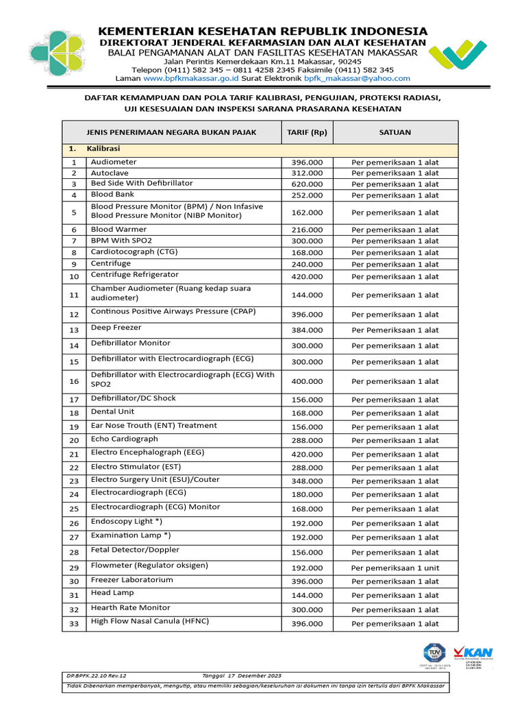 Tarif Kalibrasi dan Pengujian Alat Kesehatan | PDF