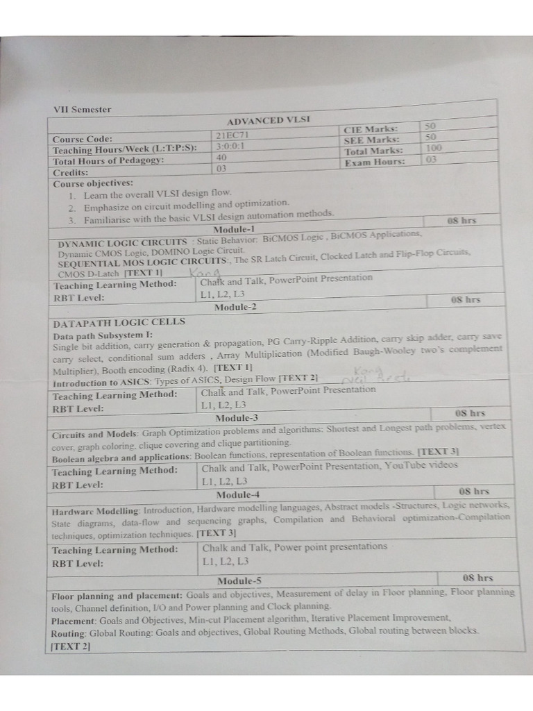 Advanced VLSI Syllabus | PDF