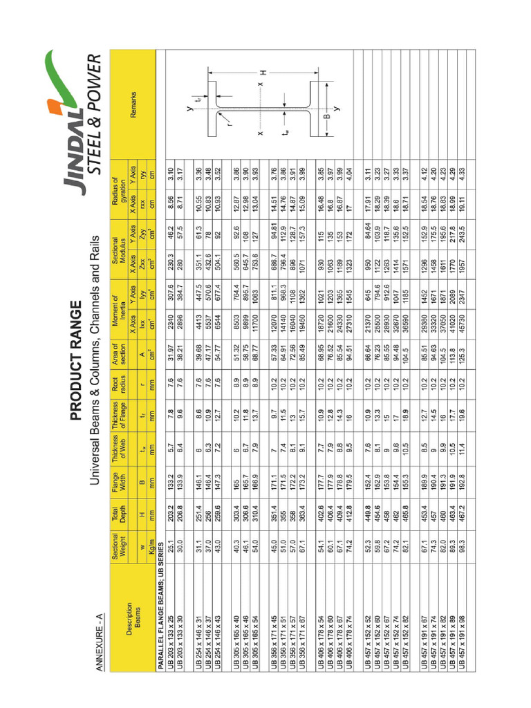 Jindal Section Book | PDF