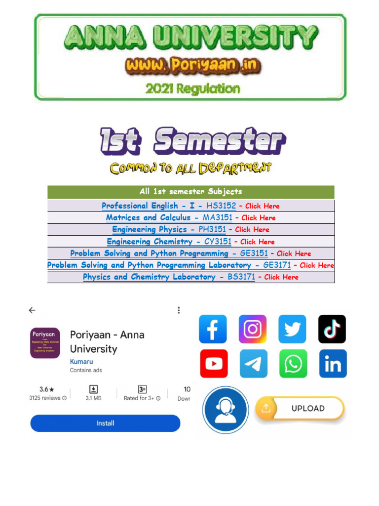 Poriyaan - Problem Solving and Python Programming Laboratory - GE3171 - Lab Manual 1 | PDF ...