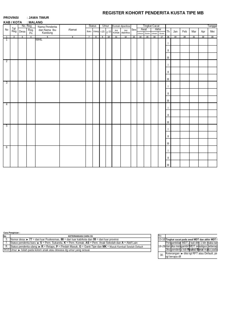 Format Kohort Kusta PKM | PDF