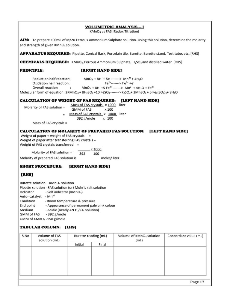 CBSE Chemistry Record Lab Manual | PDF