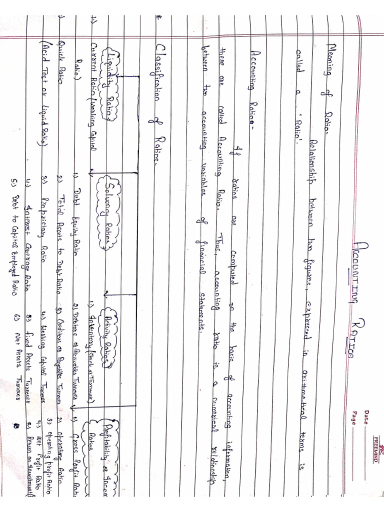 Accounting Ratios (Notes) | PDF | Equity (Finance) | Financial Markets