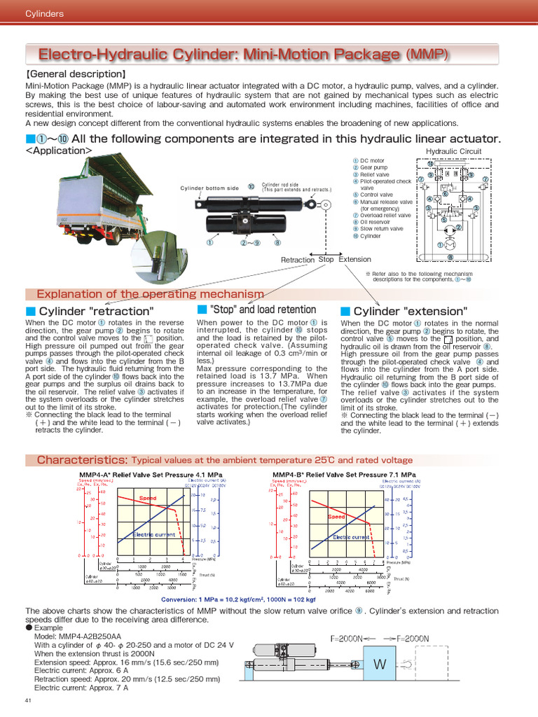 Website Catalog MMP v2 | PDF | Pump | Valve