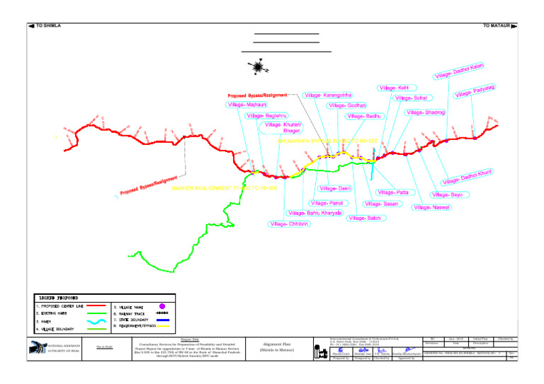 Alignment Plan S-M 4 | PDF