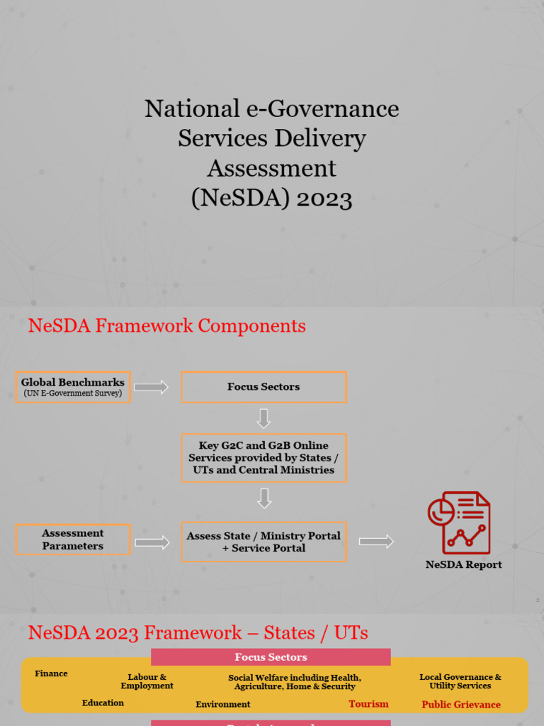 NeSDA 2023 - What's New | PDF | Government | Governance