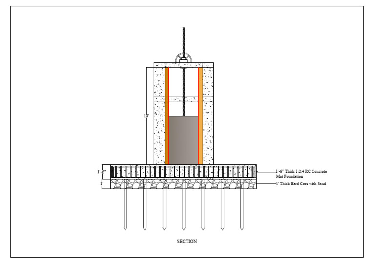 Sluice Gate Front Section 2 | PDF
