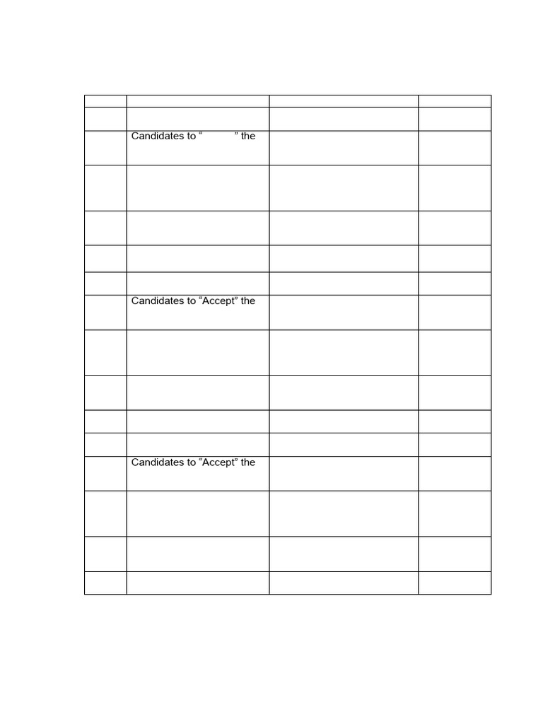 Document Verification Schedule-2024 | PDF Document Verification Schedule-2024 | PDF