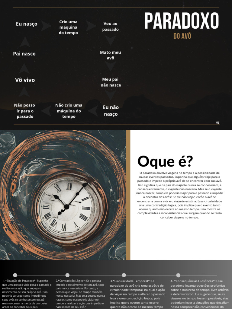 Paradoxo do Avô e Viagens no Tempo | PDF | Tempo | Viagem no tempo