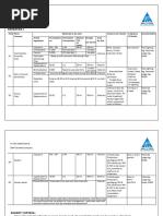 Pest Control Documentation Templates | PDF