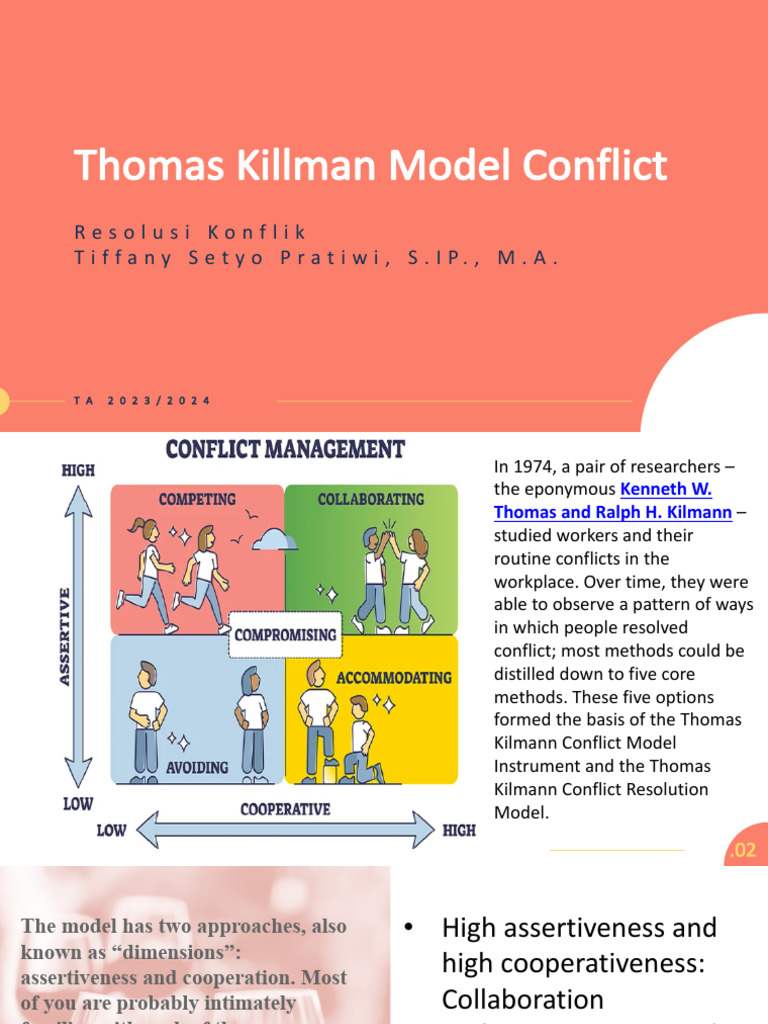 Model Penyelesaian Konflik Thomas-Kilmann | PDF