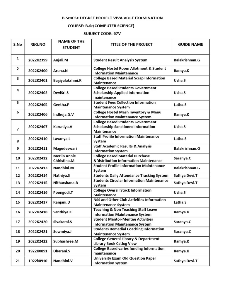 Cs 2022-23-Project Title&Scan Pages Ug PG | PDF | Transport