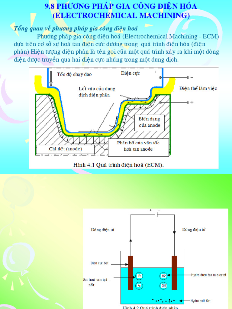 Gia Cong Bang Dien Hoa | PDF