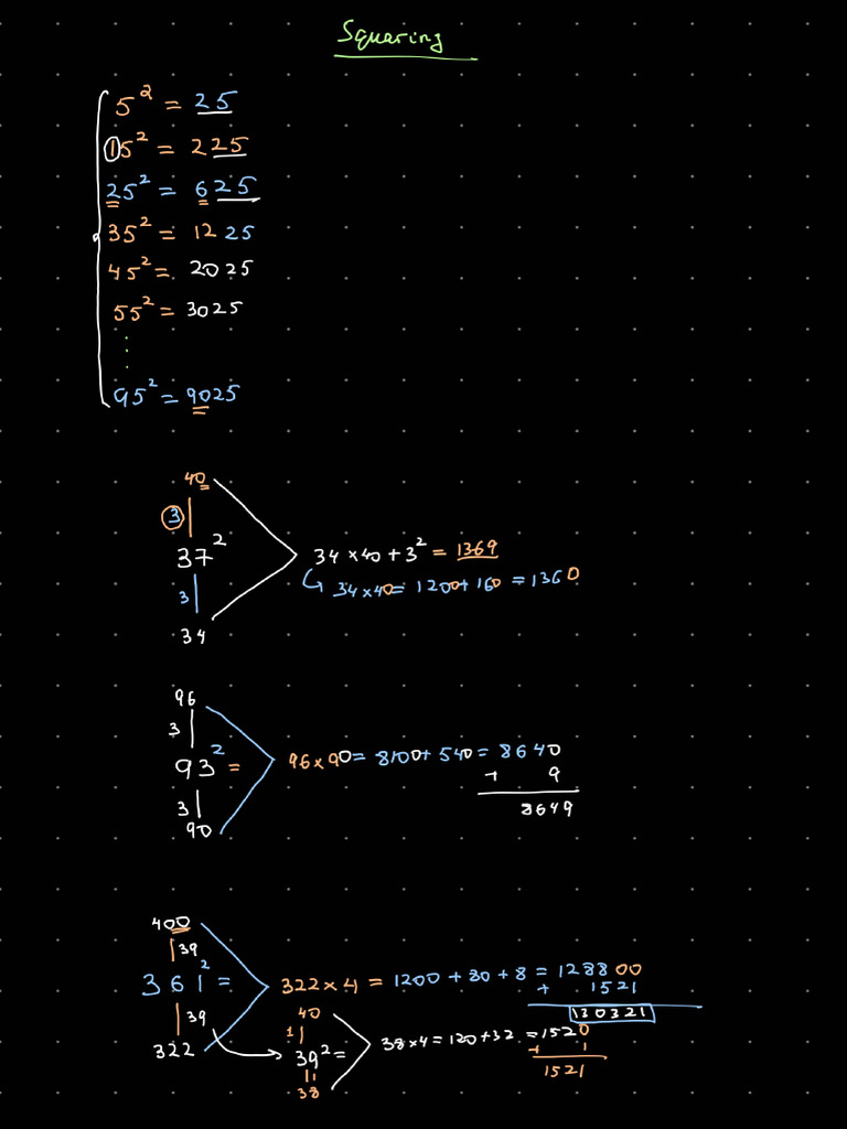 Lesson 2. Magical Squaring | PDF