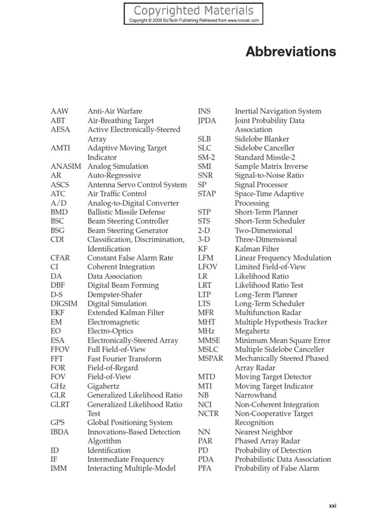 abbreviations | PDF | Radar | Telecommunications Engineering