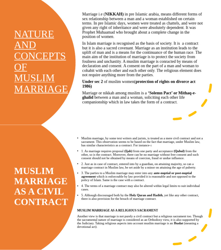 Understanding Muslim Marriage Concepts | PDF | Marriage | Abrahamic ...