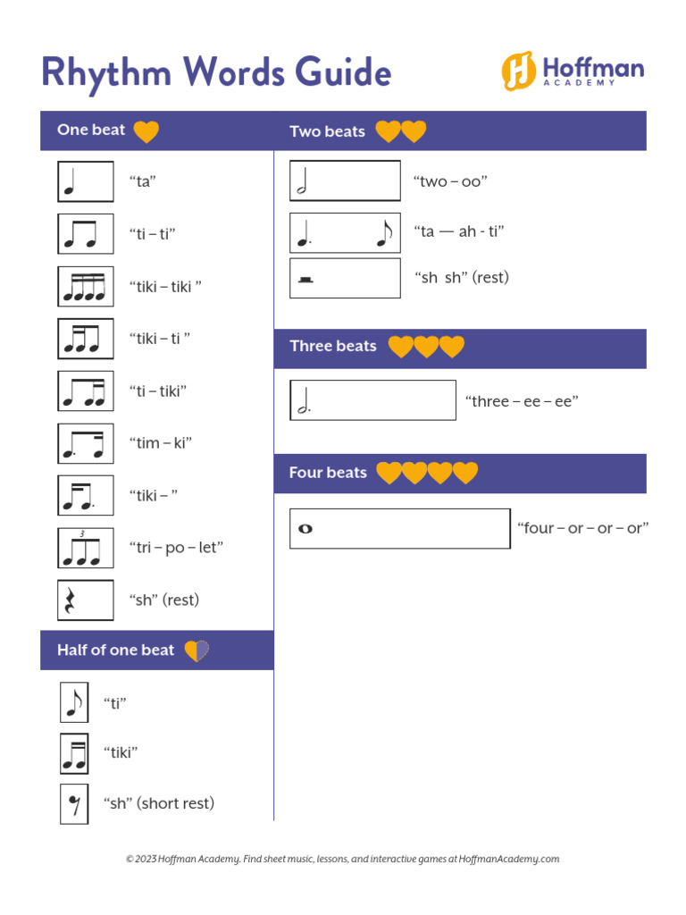 Rhythm Words Guide | PDF