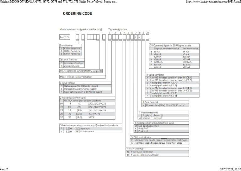 Original MOOG G771K616A G771, G772, G773 and 771, 772, 773 Series Servo ...