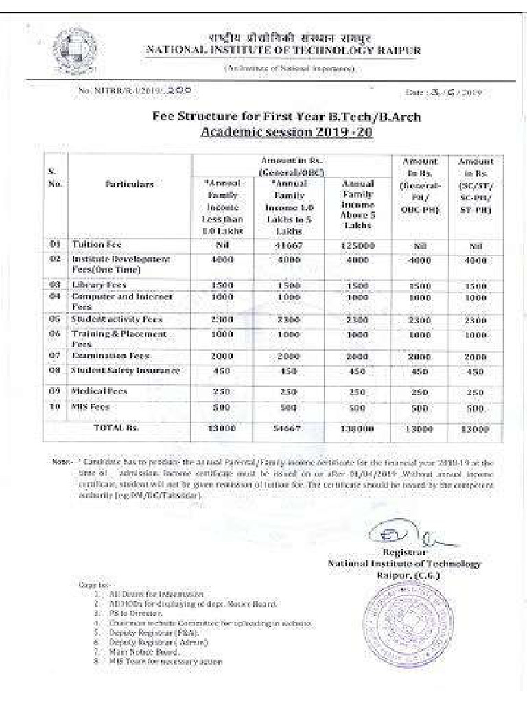 Fee Structure | PDF