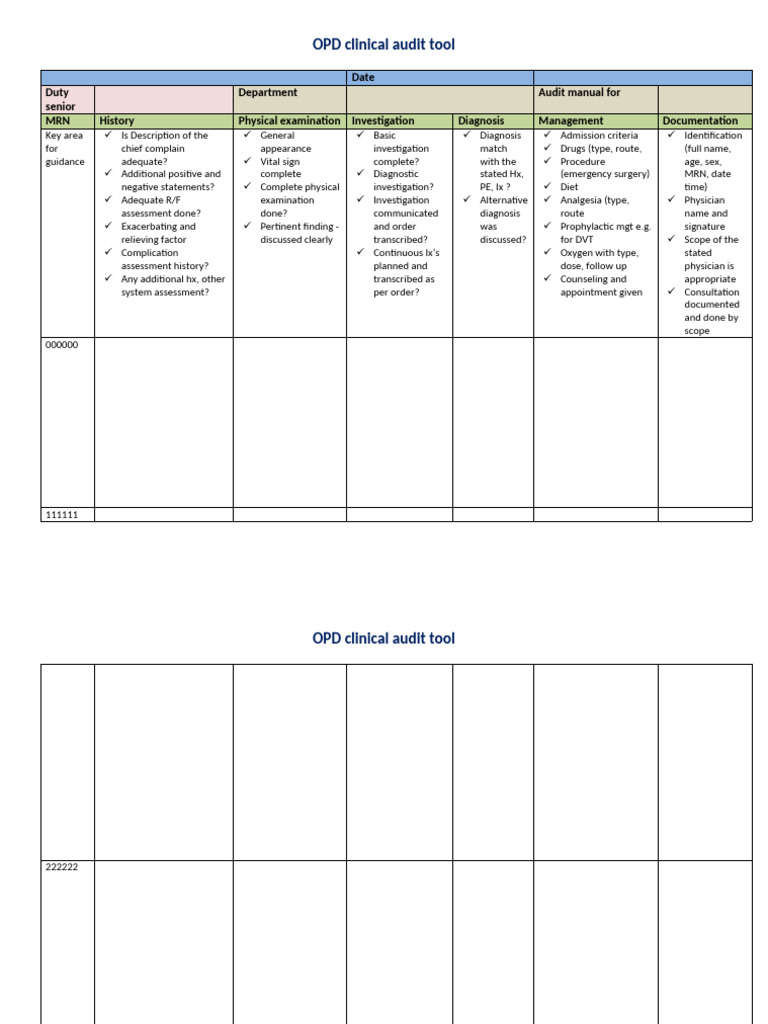 Clinical Audit Tool OPD | PDF | Medical Diagnosis | Health Sciences