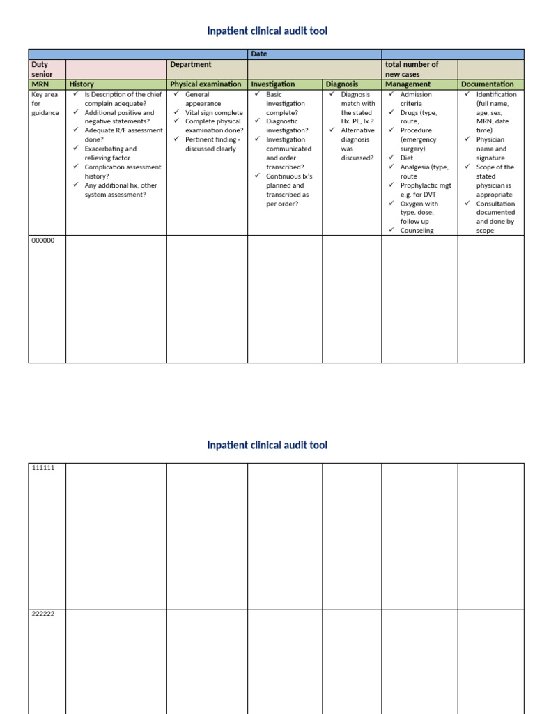 Clinical Audit Tool Inpatient | PDF | Diseases And Disorders | Health ...
