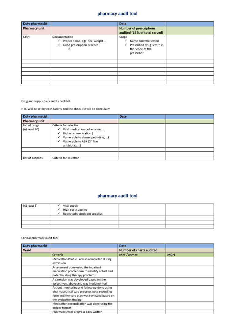Clinical Audit Tool Pharmacy | PDF | Pharmacy | Medical Prescription
