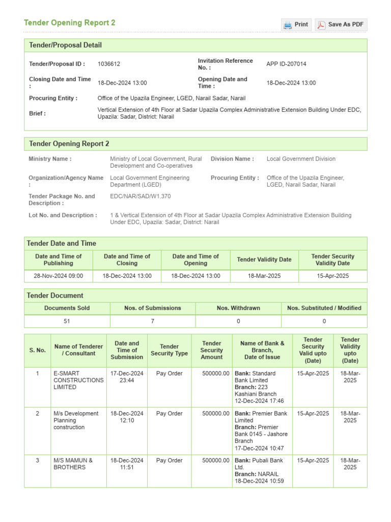 Tender Opening Report Sadar Upazila Narail 1036612 | PDF