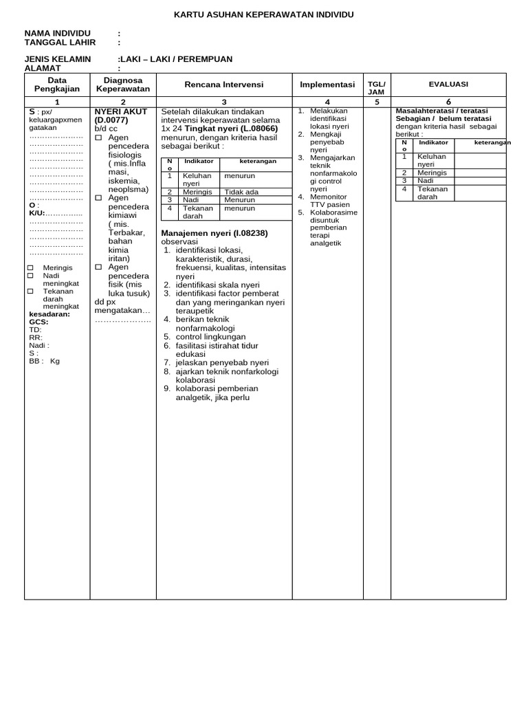 Asuhan Keperawatan Nyeri Akut New Fix | PDF