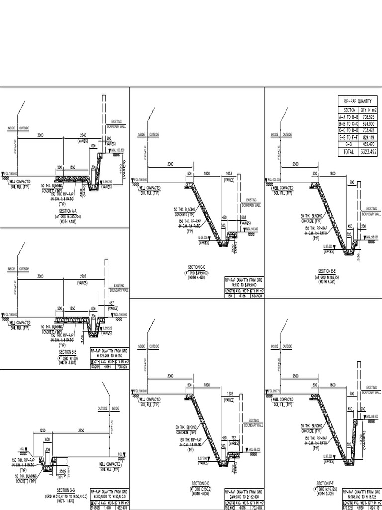 Sohar GSS -7 Rip-Rap Details Drawing1 (1) | PDF